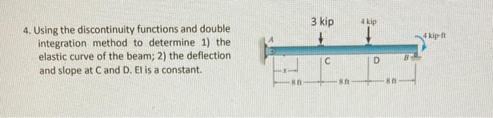 Solved 4. Using the discontinuity functions and double | Chegg.com