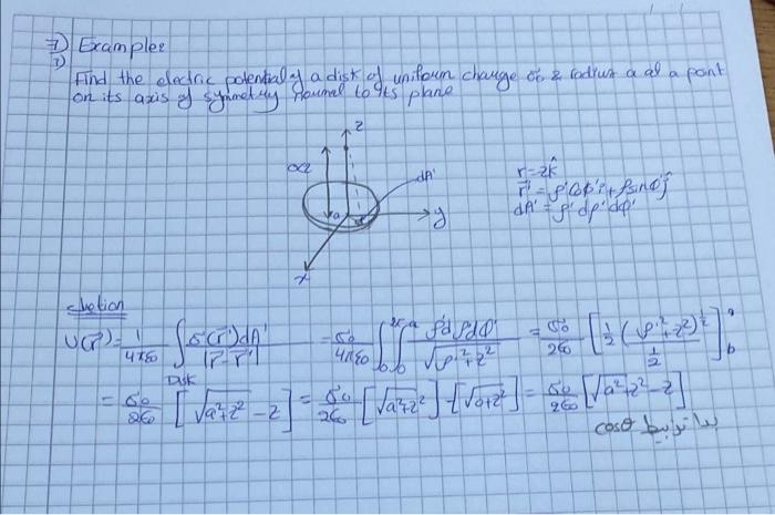 Solved Find the electric potential y a disk of uniform | Chegg.com