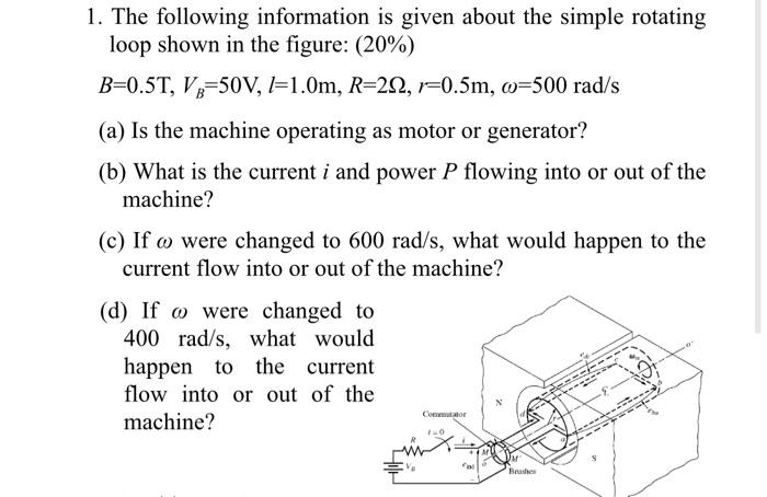 Solved 1. The following information is given about the | Chegg.com