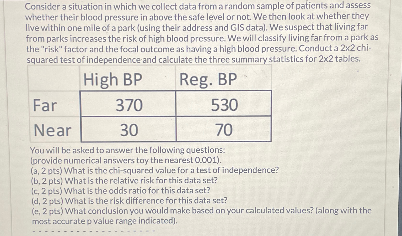 Solved Consider a situation in which we collect data from a | Chegg.com