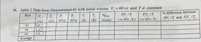 hello!😊 can you please fill out the blank spaces | Chegg.com