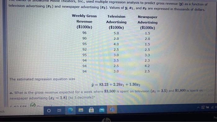 Solved actice 94 94 2.5 4.2 3.0 2.5 The estimated regression | Chegg.com