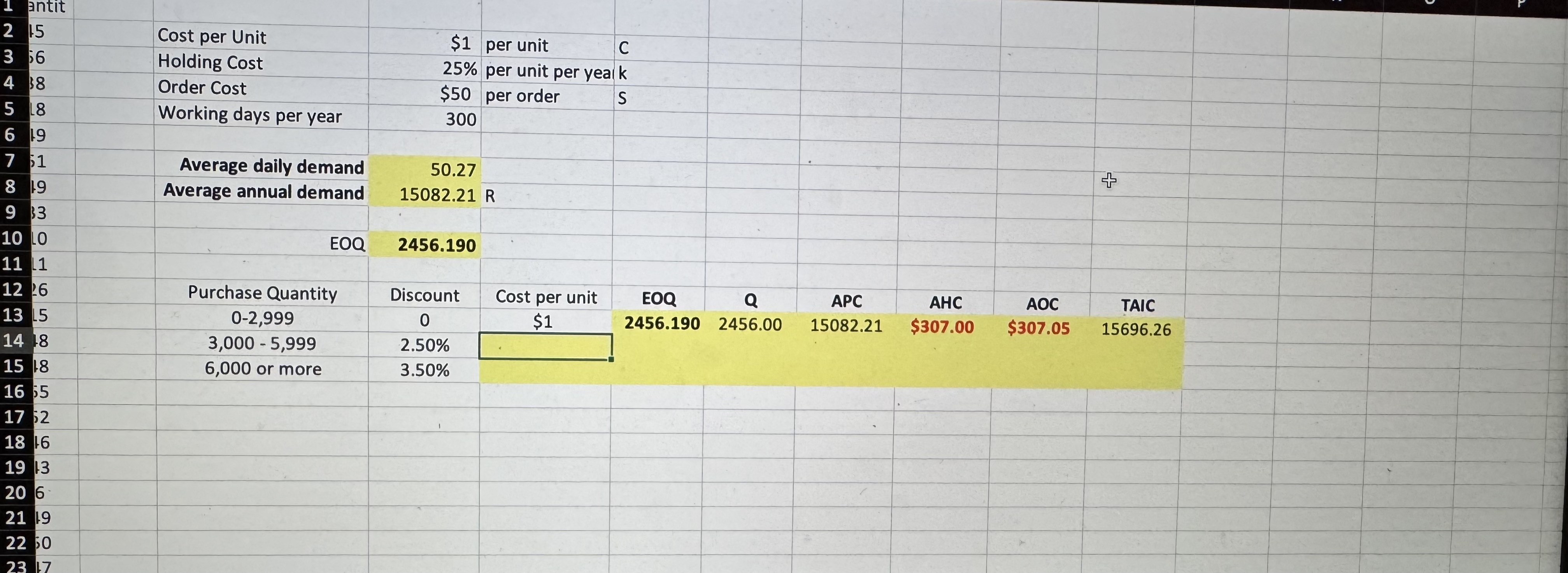 Solved Please help by filling out the rest of this excel | Chegg.com