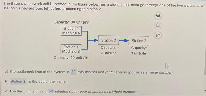 Solved The three-station work cell illustrated in the figure | Chegg.com