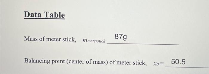 Case 3. Place an unknown mass at the 10 cm mark of | Chegg.com