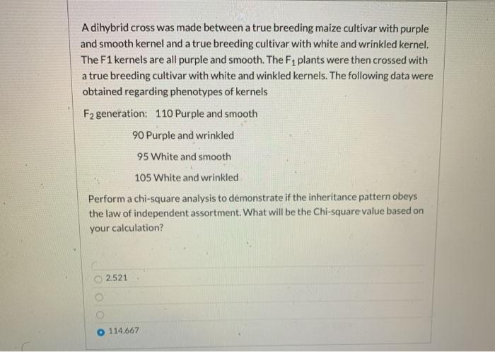 Solved A dihybrid cross was made between a true breeding | Chegg.com