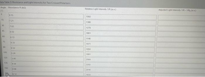 Solved Can I please get help with completing the data for | Chegg.com
