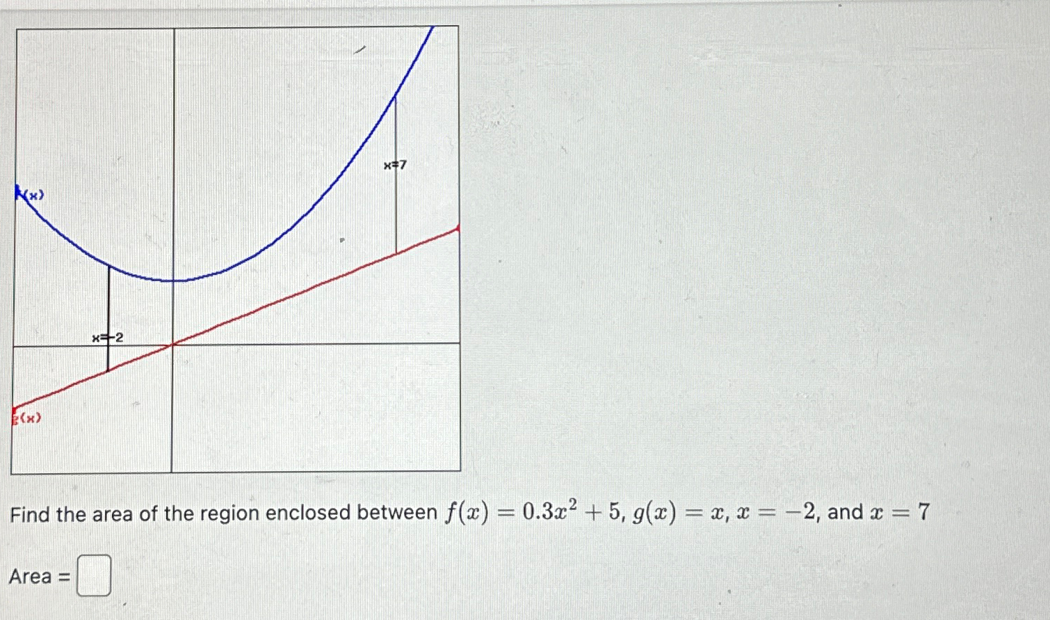 Solved Find the area of the region enclosed between | Chegg.com