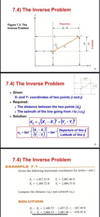 Solved The horizontal angle measured clockwise | Chegg.com