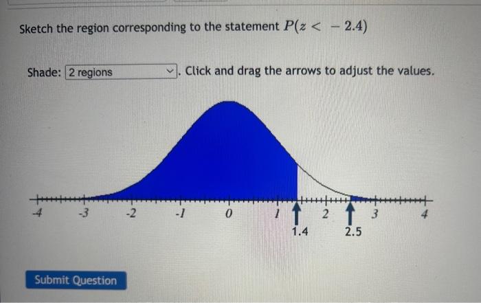 Solved Sketch the region corresponding to the statement | Chegg.com