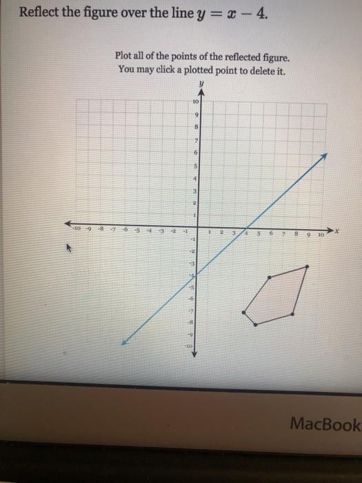 Solved Reflect the figure over the line y = x - 4. Plot all | Chegg.com