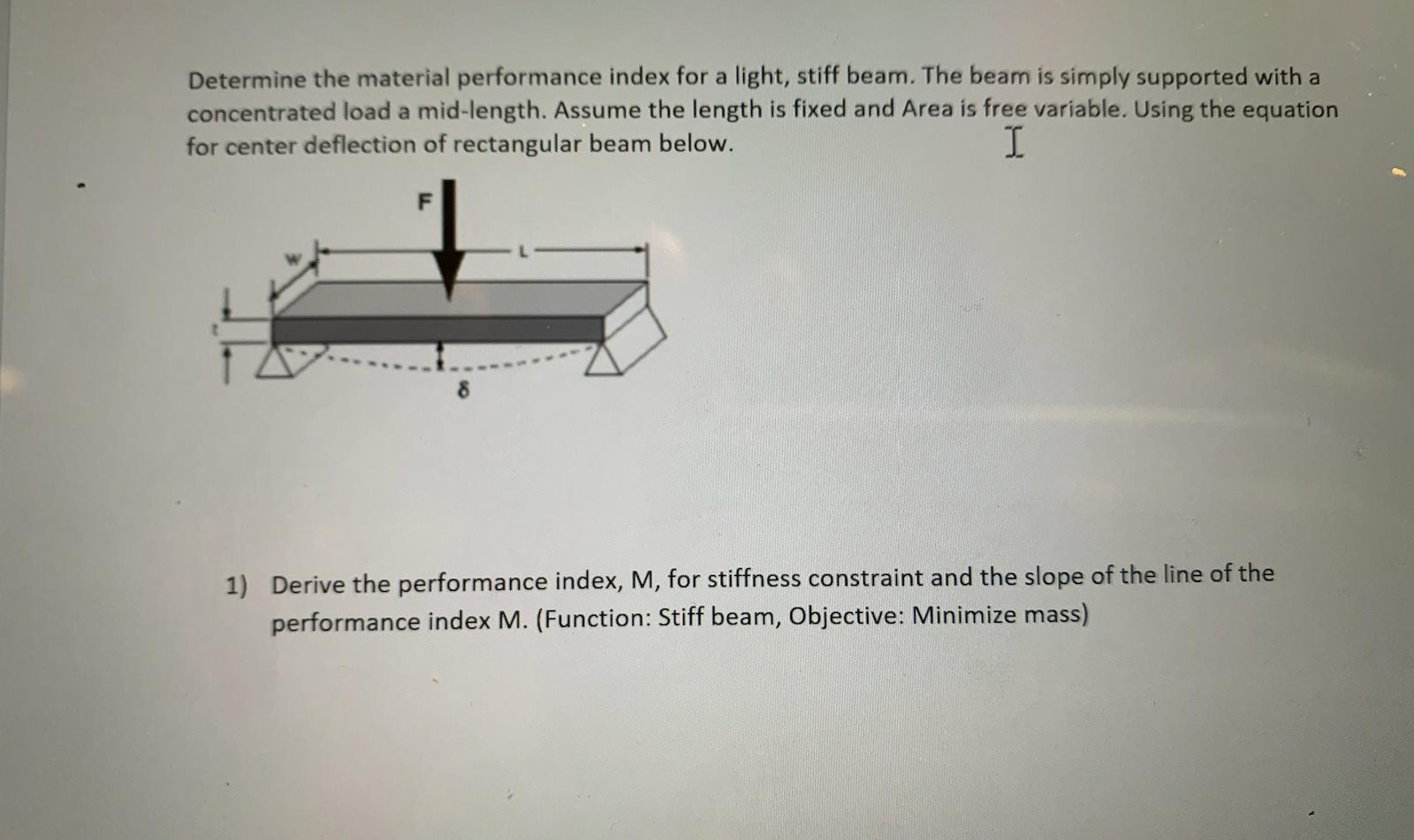 Solved Determine the material performance index for a light, | Chegg.com