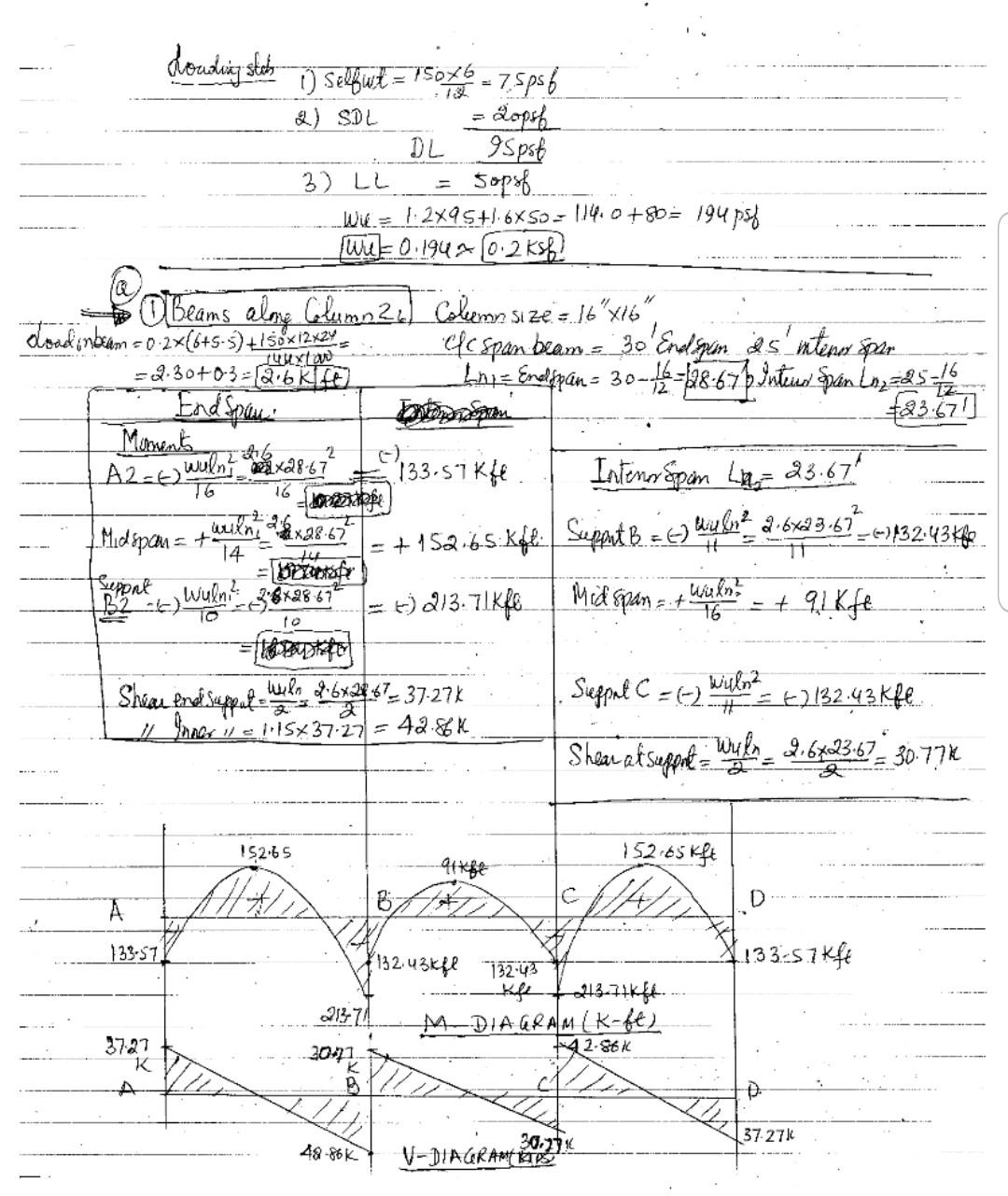 Solved (1) For column line 2, use the ACI moment | Chegg.com