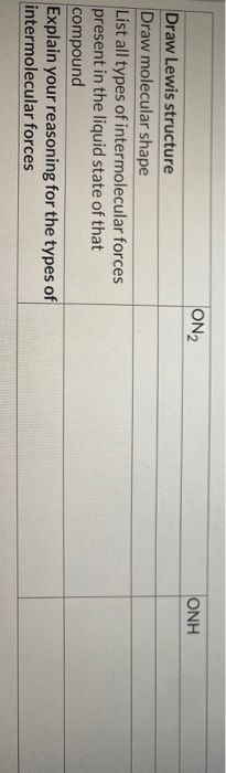 Solved ONH ON2 Draw Lewis structure Draw molecular shape | Chegg.com
