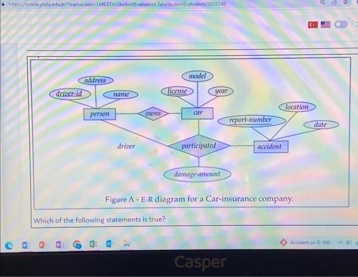 Solved Question | Chegg.com