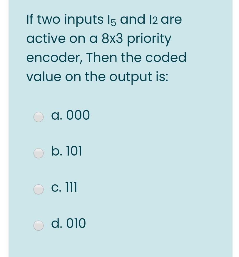 Solved If two inputs 15 and 12 are active on a 8x3 priority | Chegg.com