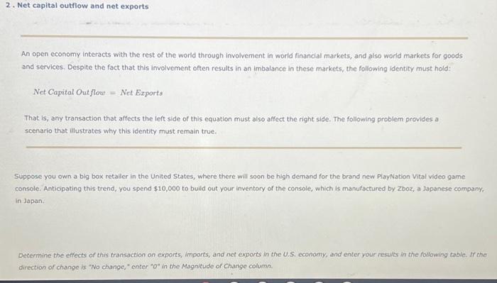 Solved 2. Net capital outflow and net exports An open | Chegg.com