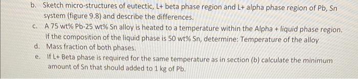 Phase Diagram Alpha Beta No Eutectic Consider The Hypothetic