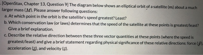 Solved - [OpenStax, Chapter 13, Question 9] The diagram | Chegg.com
