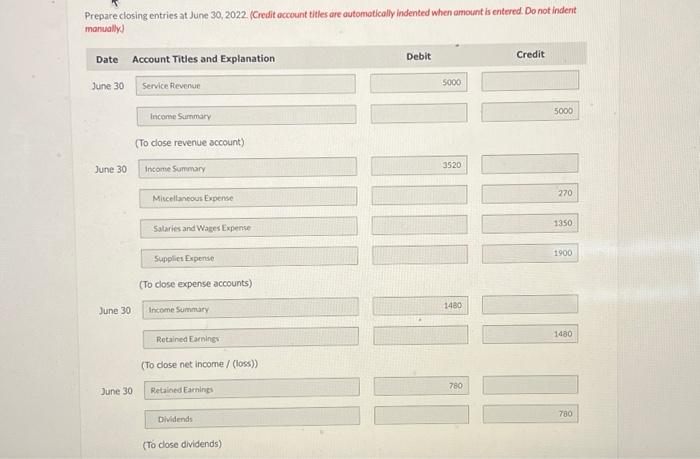 Solved prepare the post closing trial balance. fix what is | Chegg.com