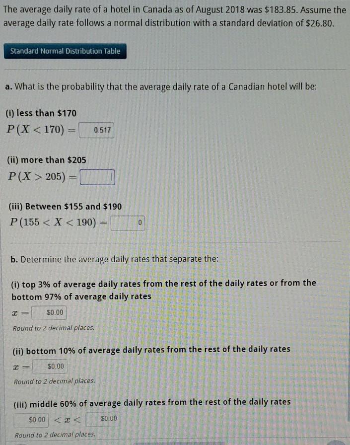 Solved The average daily rate of a hotel in Canada as of | Chegg.com