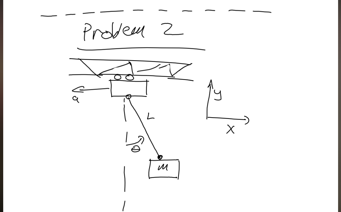 Solved Exercise 2. ﻿See figure below for problem 2. ﻿A crane | Chegg.com