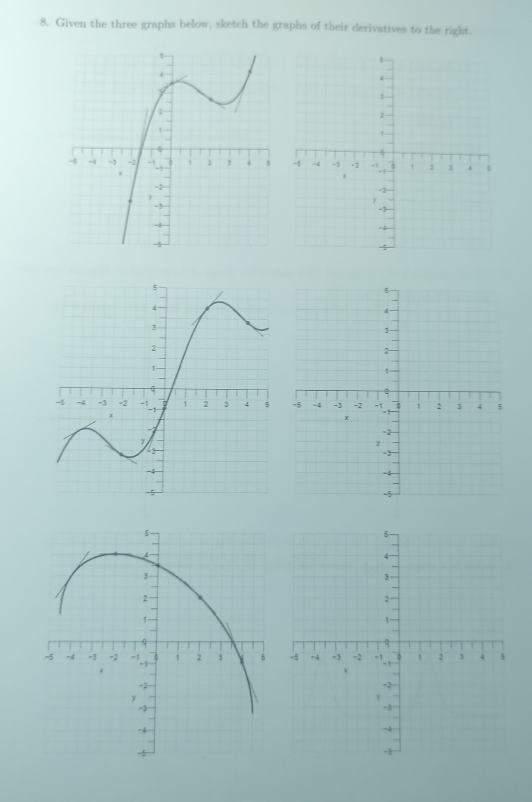 Solved Given the three graphs below, sketch the graphs of | Chegg.com