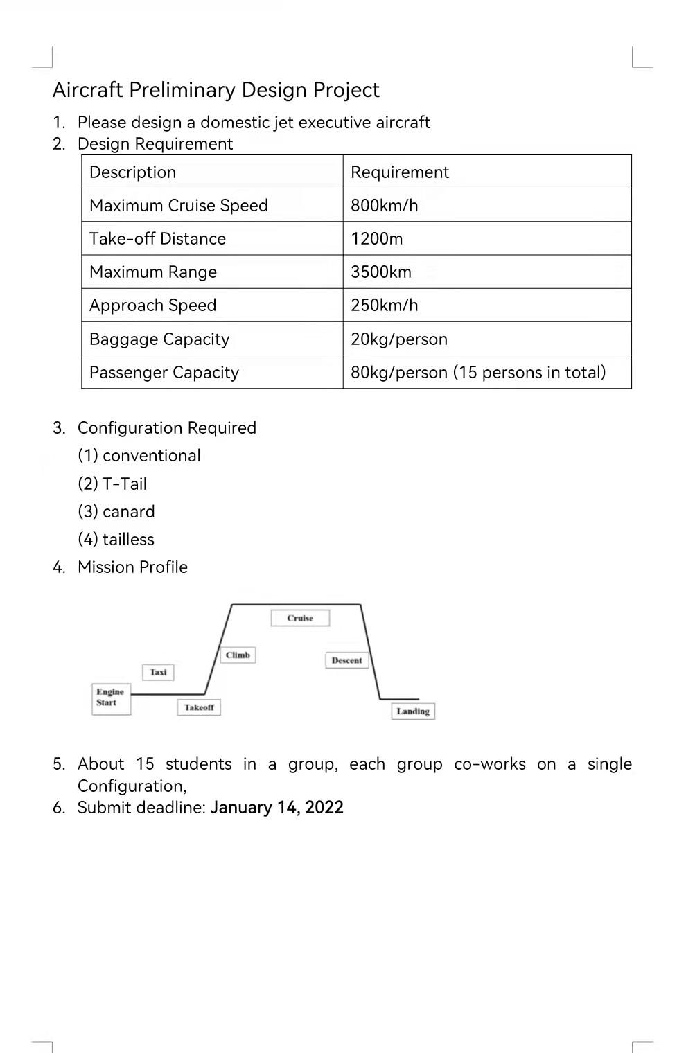 Solved Aircraft Preliminary Design Project 1. Please design | Chegg.com