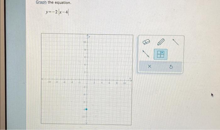 Solved Graph the equation. y=−2∣x−4∣ | Chegg.com