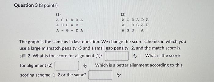 Solved Question 3 ( 3 points) (1) A G D A D A ADGAD− A - G - | Chegg.com
