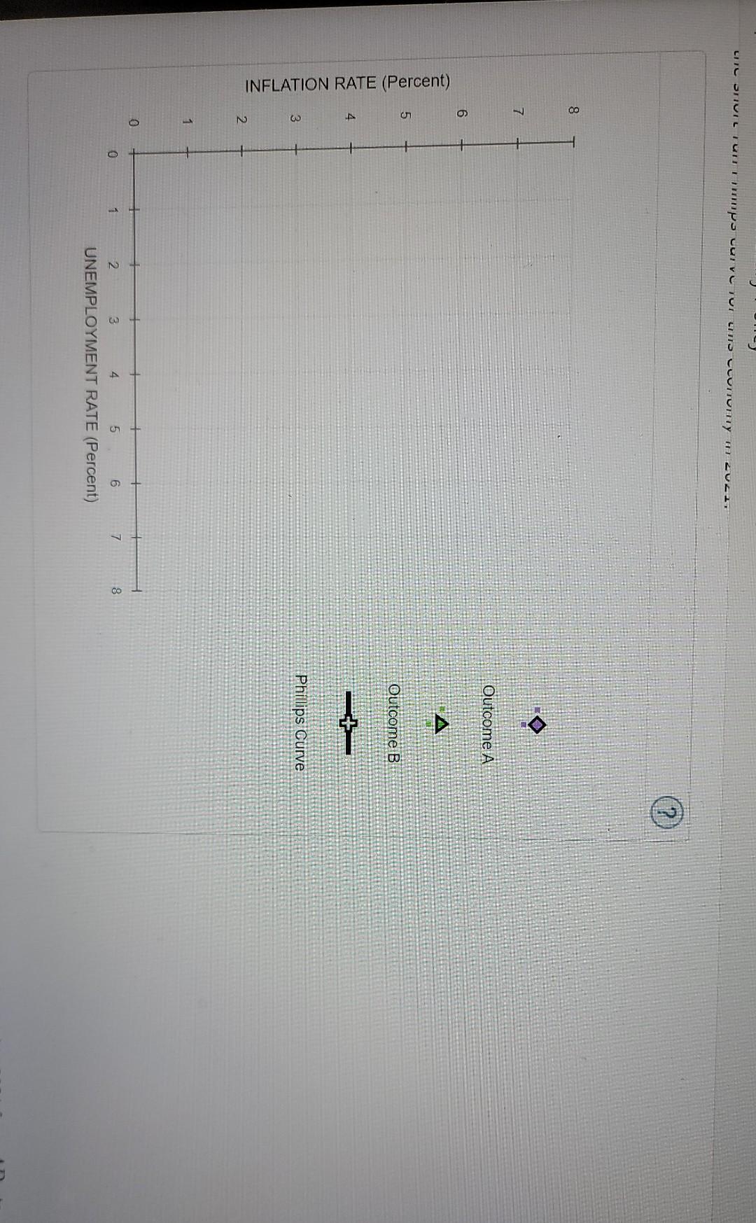 Solved Attempts Average / 4 7. Aggregate demand, aggregate | Chegg.com