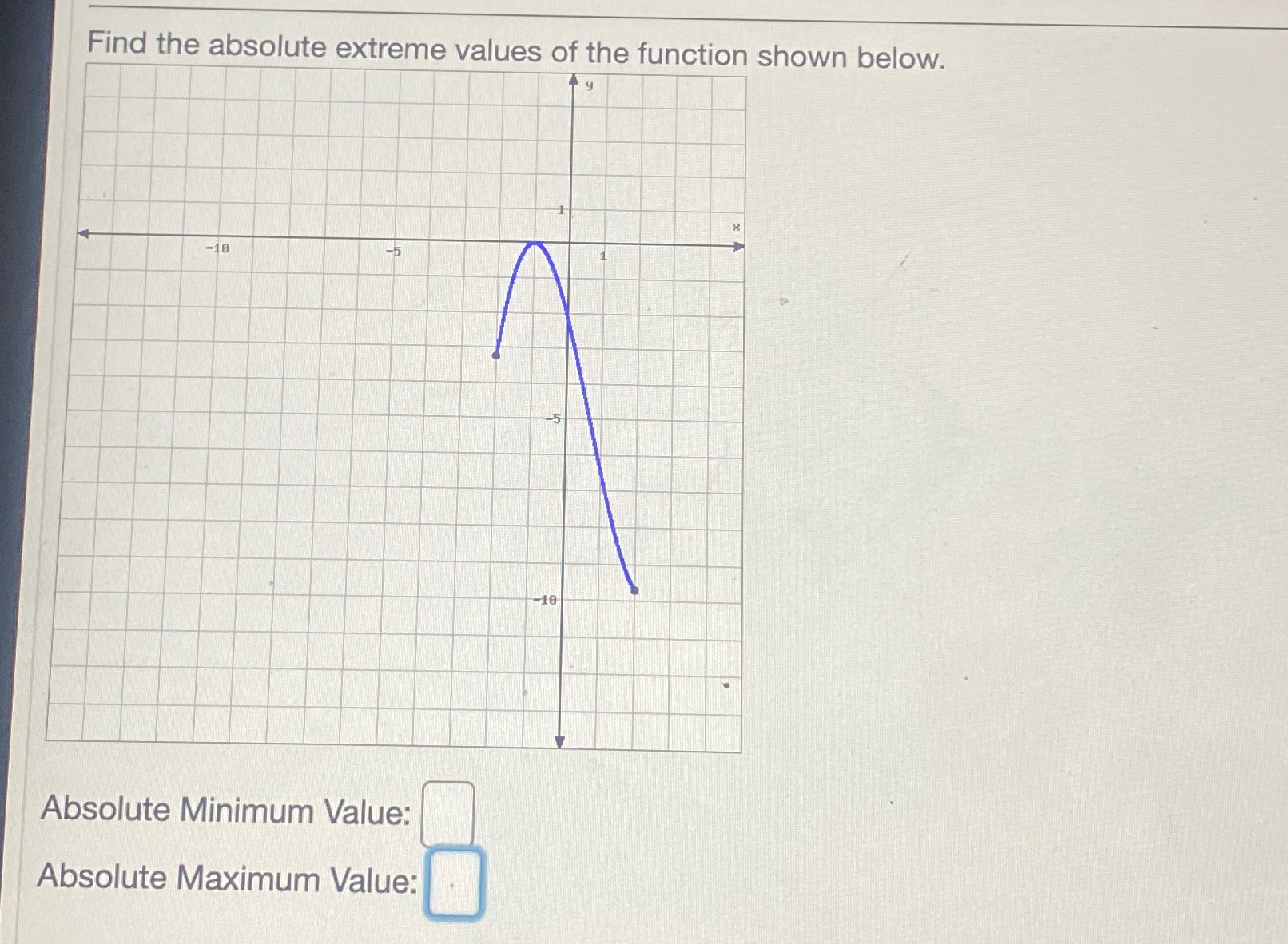 Find the absolute extreme values of the function | Chegg.com