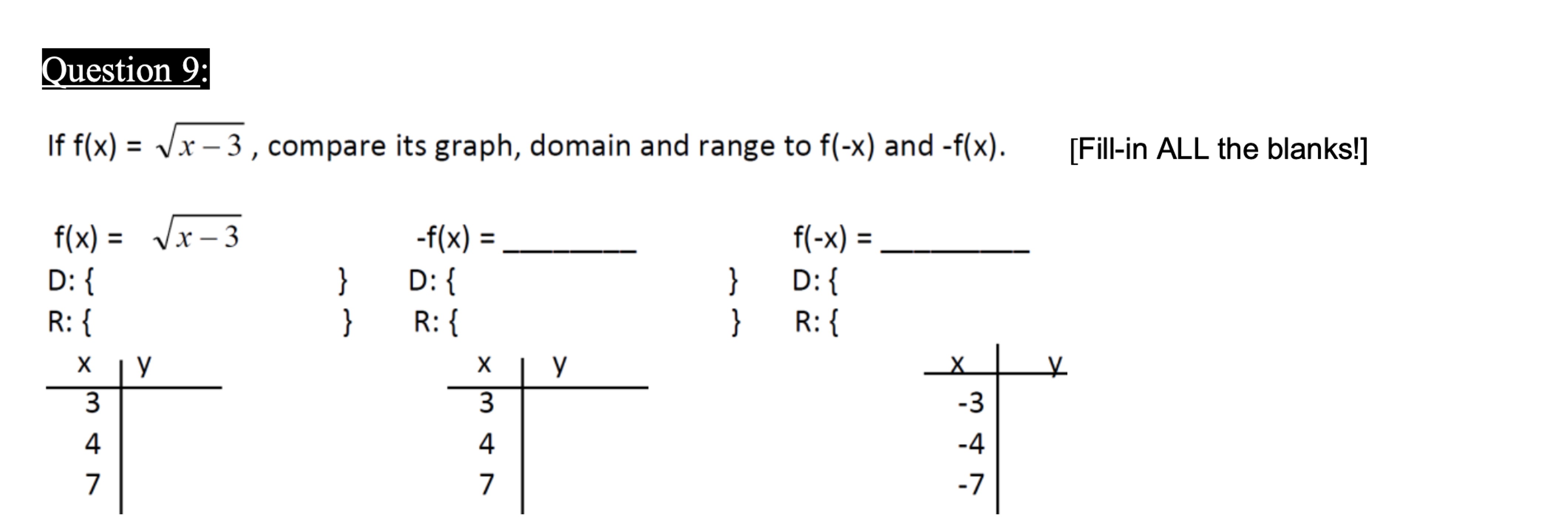 Solved Question 9:If f(x)=x-32, ﻿compare its graph, domain | Chegg.com