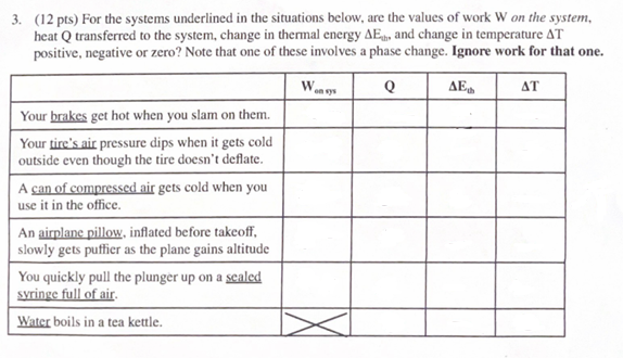 Solved 3. ( 12 ﻿pts ) ﻿For the systems underlined in the | Chegg.com