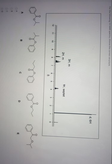 Solved For the following IH NMR spectra, choose the correct | Chegg.com