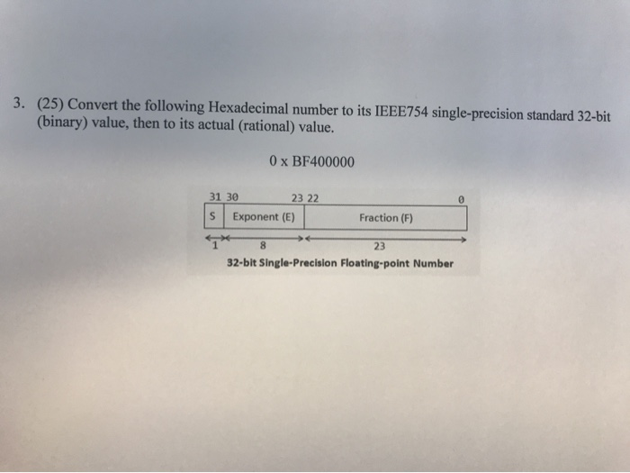 Solved 3. (25) Convert the following Hexadecimal number to | Chegg.com