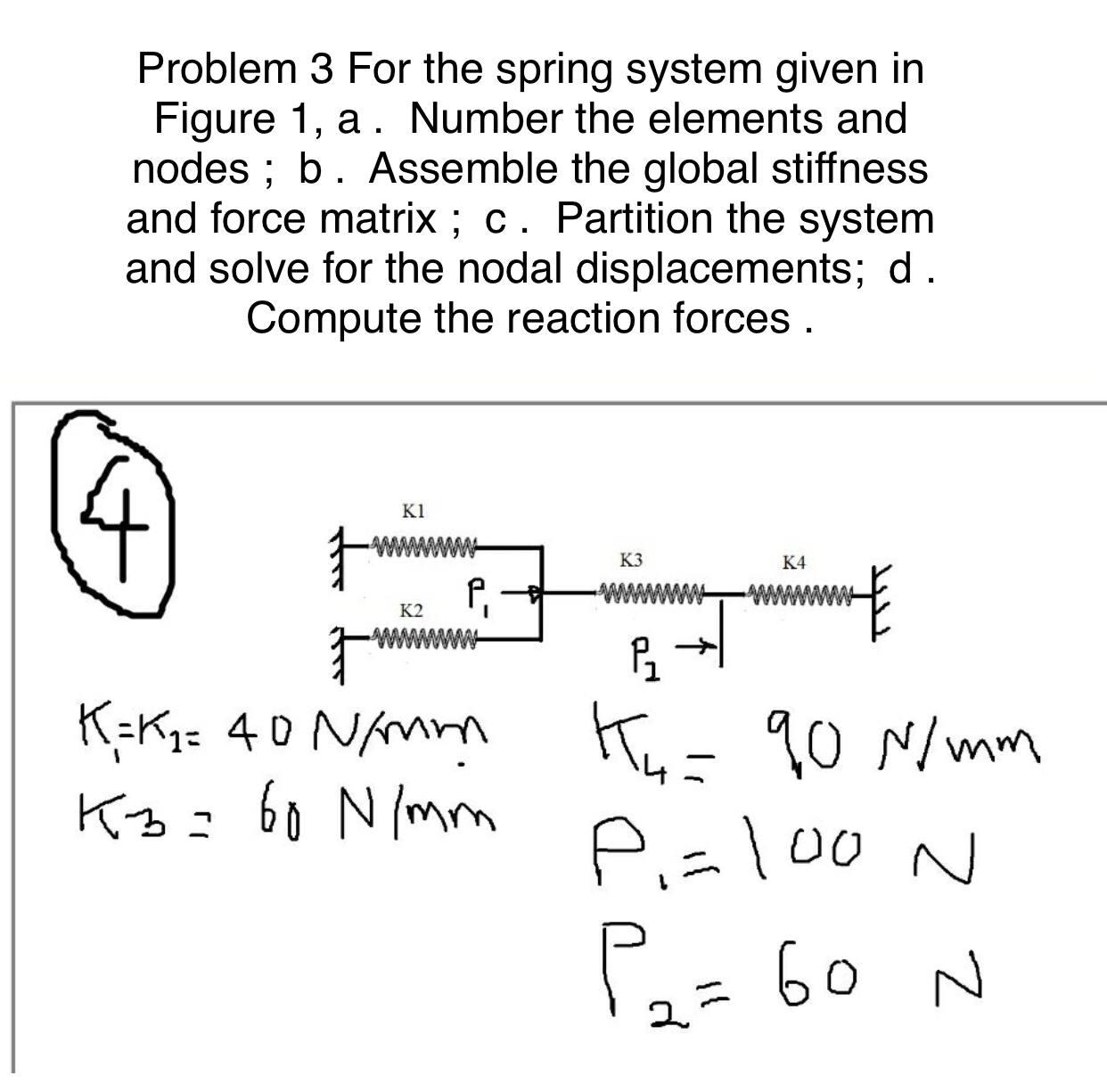 Solved Problem 3 For the spring system given in Figure 1, a. | Chegg.com