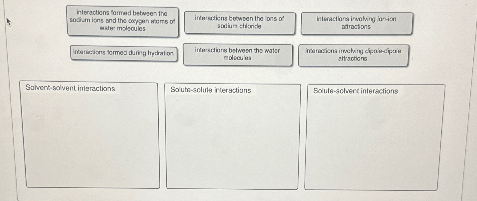 Solved interactions formed between the sodium ions and the | Chegg.com