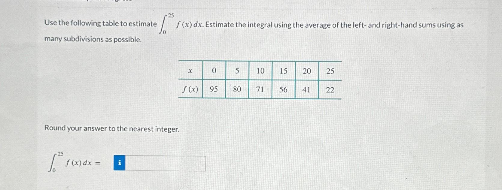 Solved Use the following table to estimate ∫025f(x)dx. | Chegg.com