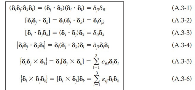 Solved ŞA.3 TENSOR OPERATIONS IN TERMS OF COMPONENTS In the | Chegg.com