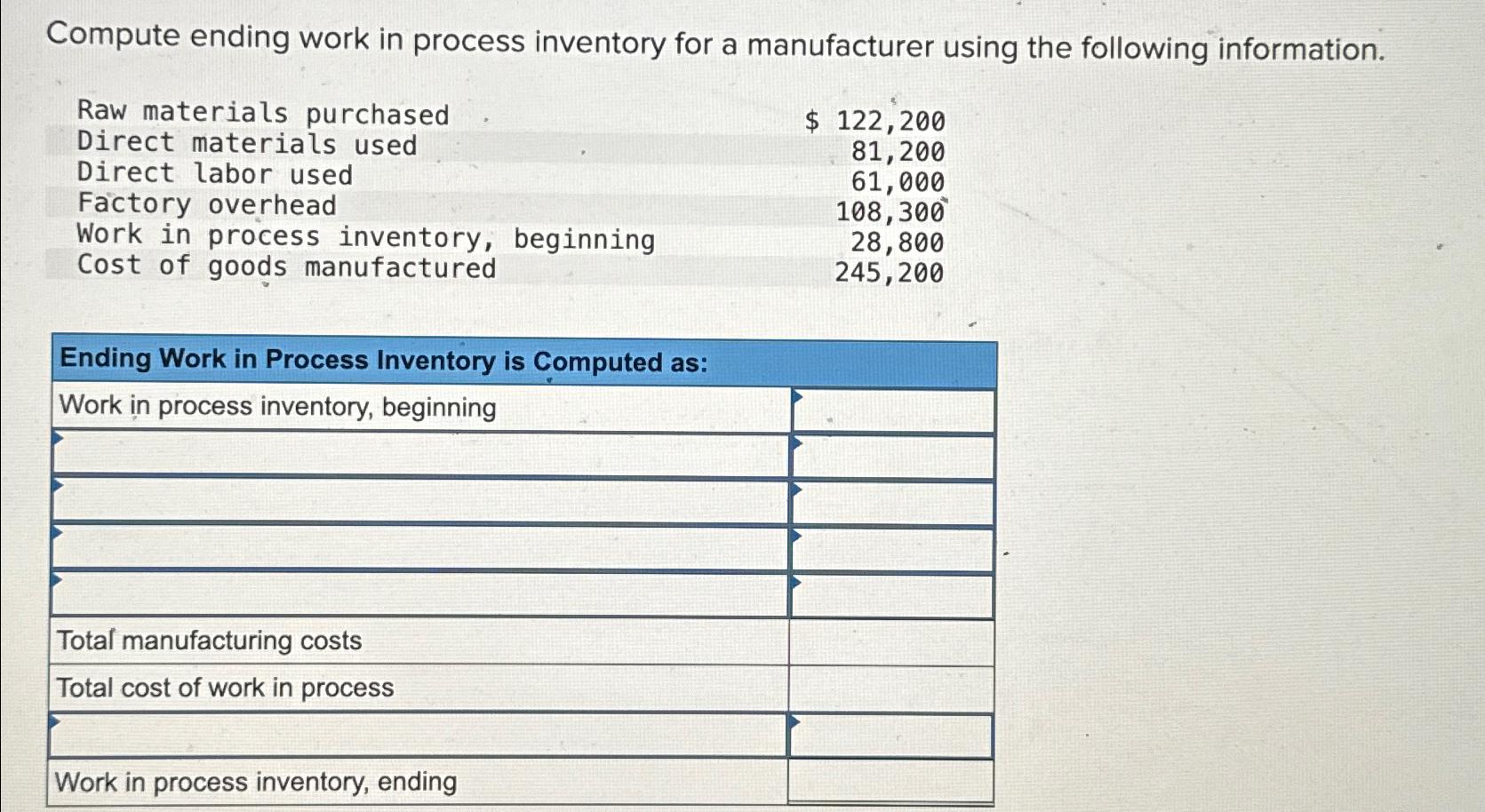 Solved Compute ending work in process inventory for a | Chegg.com