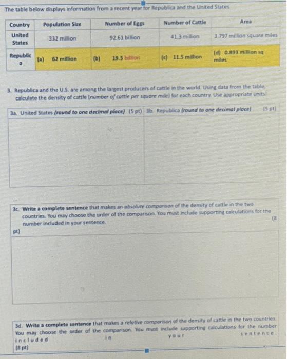 Solved 3. Reputlica and the US. are among the larget | Chegg.com