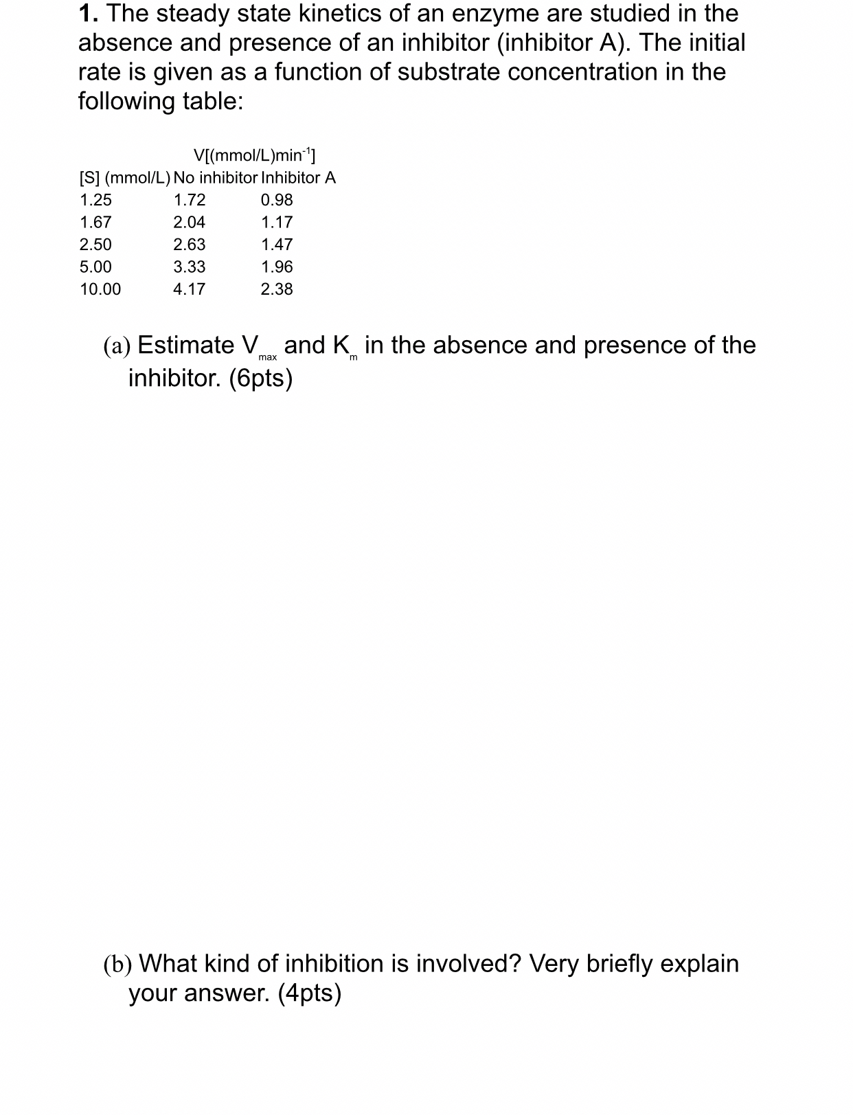 Solved The steady state kinetics of an enzyme are studied in | Chegg.com