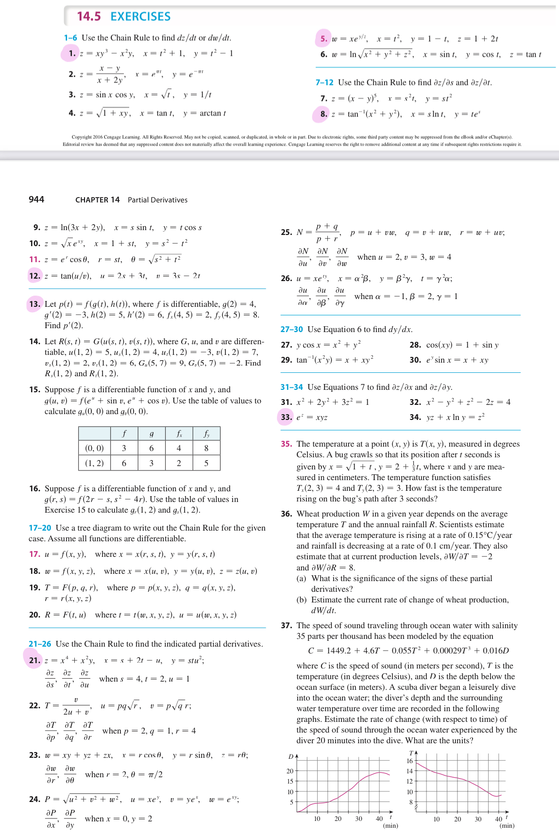 I want solutions to the following question: | Chegg.com