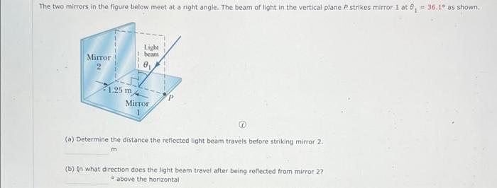 Solved The two mirrors in the figure below meet at a right | Chegg.com