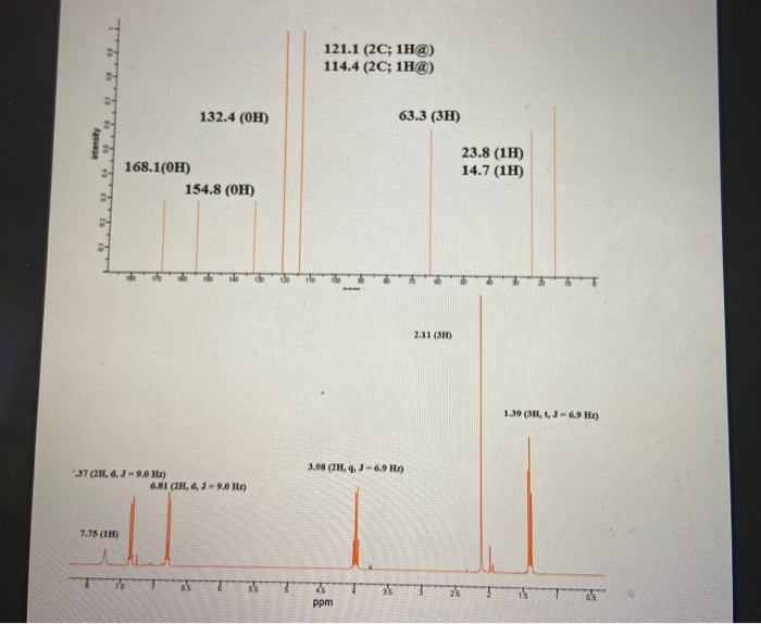 Solved (20) 3. Provide a structure consistent with the | Chegg.com