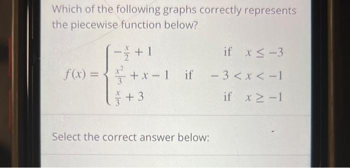 Solved Which of the following graphs correctly represents | Chegg.com