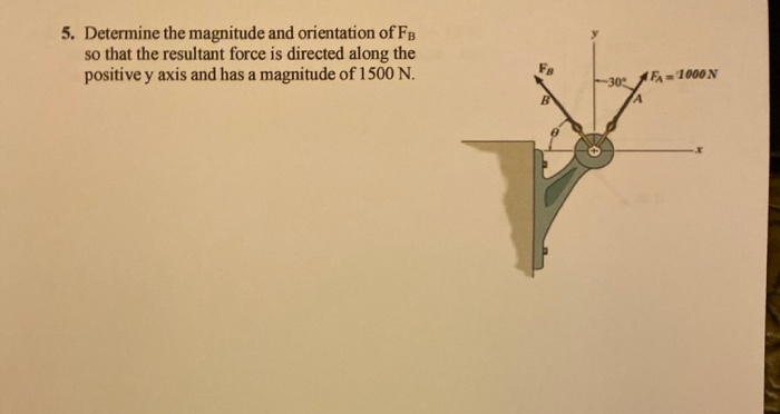 Solved 5 Determine The Magnitude And Orientation Of Fb So