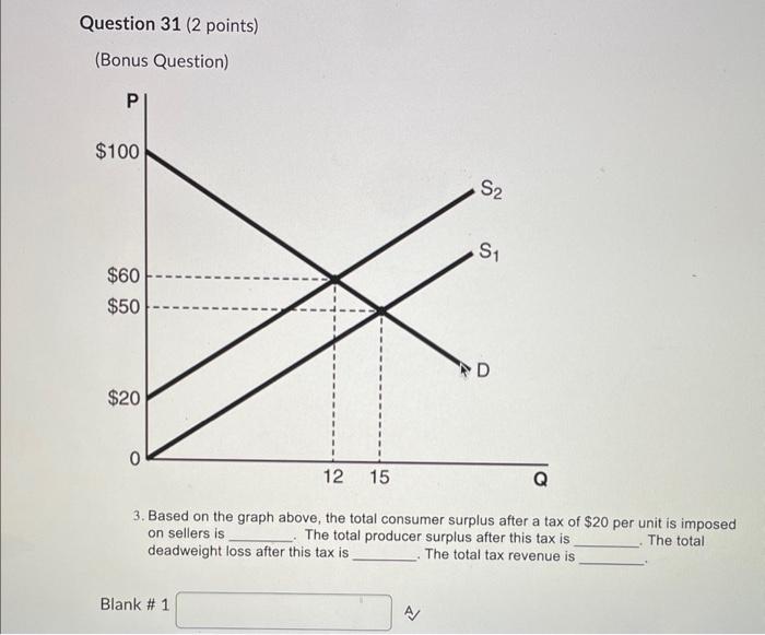 Solved Question 31 (2 points) (Bonus Question) 3. Based on | Chegg.com