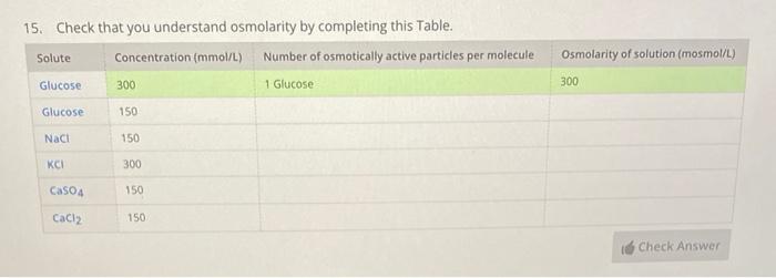 Solved 15. Check that you understand osmolarity by | Chegg.com